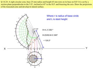 Development of surfaces of solids -ENGINEERING DRAWING - RGPV,BHOPAL | PPT