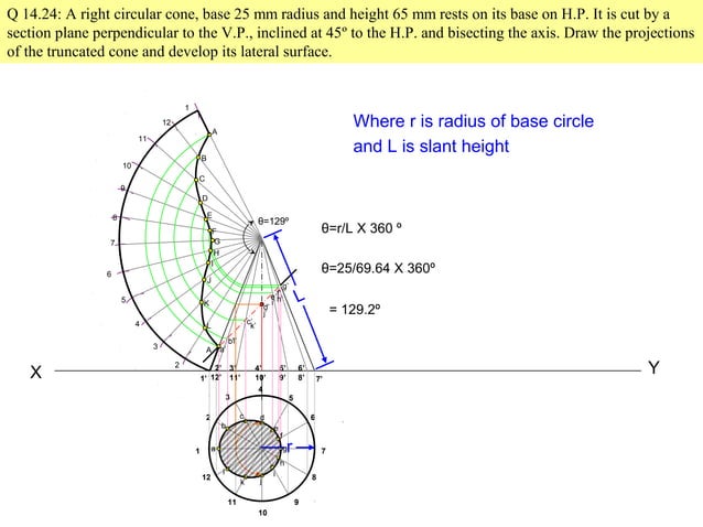 Development of surfaces of solids -ENGINEERING DRAWING - RGPV,BHOPAL ...