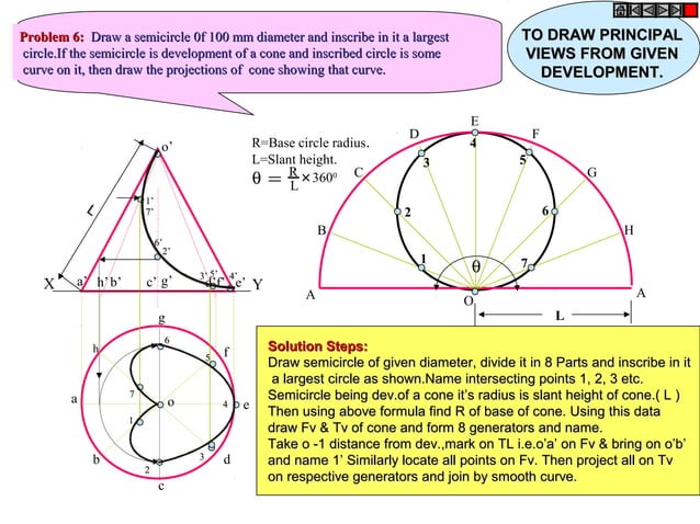 Development of surfaces of solids -ENGINEERING DRAWING - RGPV,BHOPAL ...