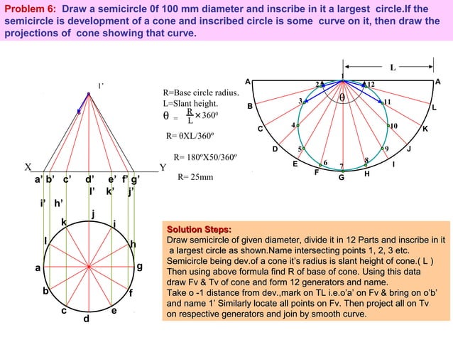 Development of surfaces of solids -ENGINEERING DRAWING - RGPV,BHOPAL ...