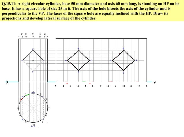 Development of surfaces of solids -ENGINEERING DRAWING - RGPV,BHOPAL ...