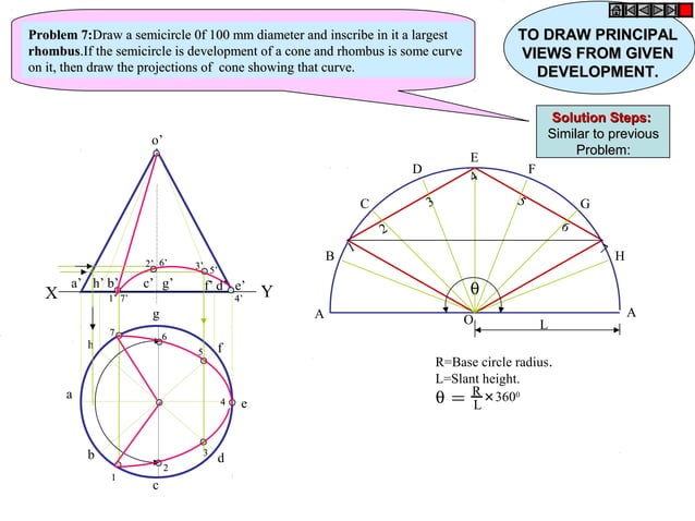 Development of surfaces of solids -ENGINEERING DRAWING - RGPV,BHOPAL ...