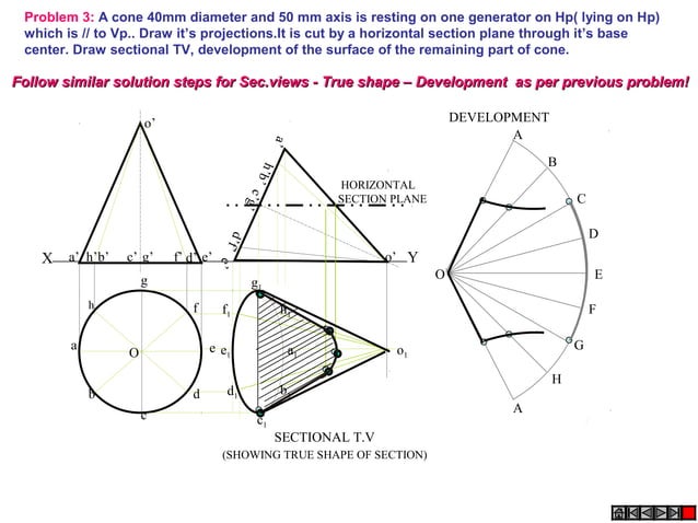 Development of surfaces of solids -ENGINEERING DRAWING - RGPV,BHOPAL ...