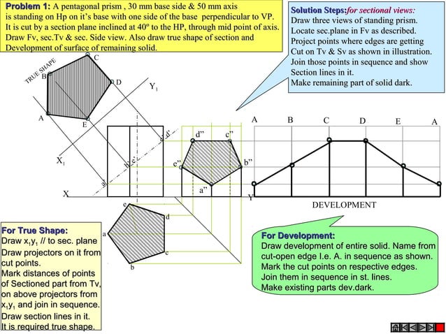 Development of surfaces of solids -ENGINEERING DRAWING - RGPV,BHOPAL ...