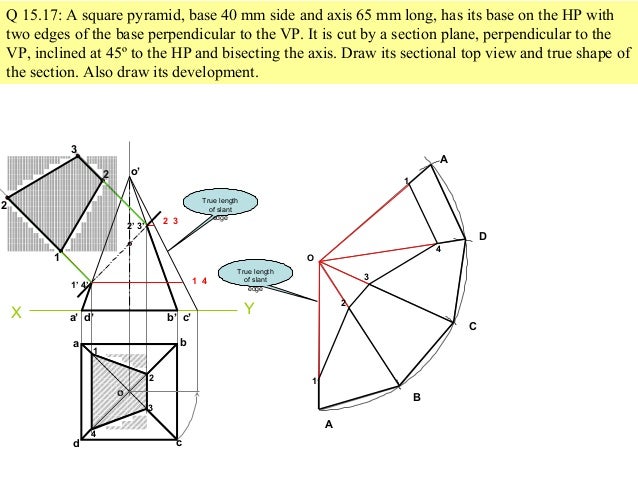 Development of surfaces of solids -ENGINEERING DRAWING - RGPV,BHOPAL