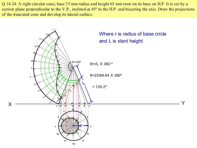 Development of surfaces of solids -ENGINEERING DRAWING - RGPV,BHOPAL