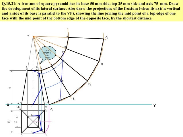 Development of surfaces of solids -ENGINEERING DRAWING - RGPV,BHOPAL