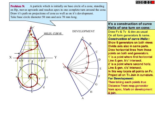Development of surfaces of solids -ENGINEERING DRAWING - RGPV,BHOPAL