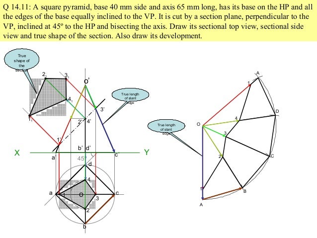 Development of surfaces of solids -ENGINEERING DRAWING - RGPV,BHOPAL
