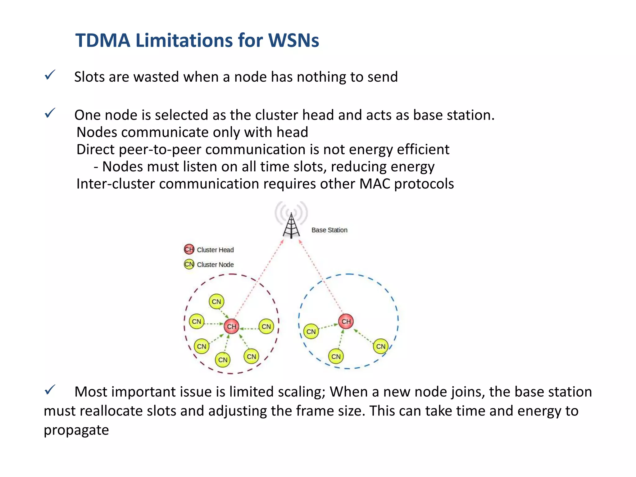 Wireless Sensors Networks - MAC protocols - TDMA | PPT