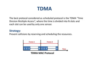 Wireless Sensors Networks - MAC protocols - TDMA | PPT