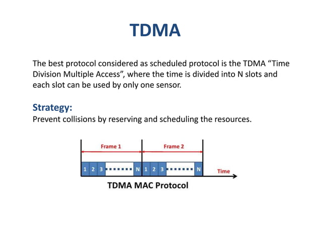 Wireless Sensors Networks - MAC protocols - TDMA | PPT