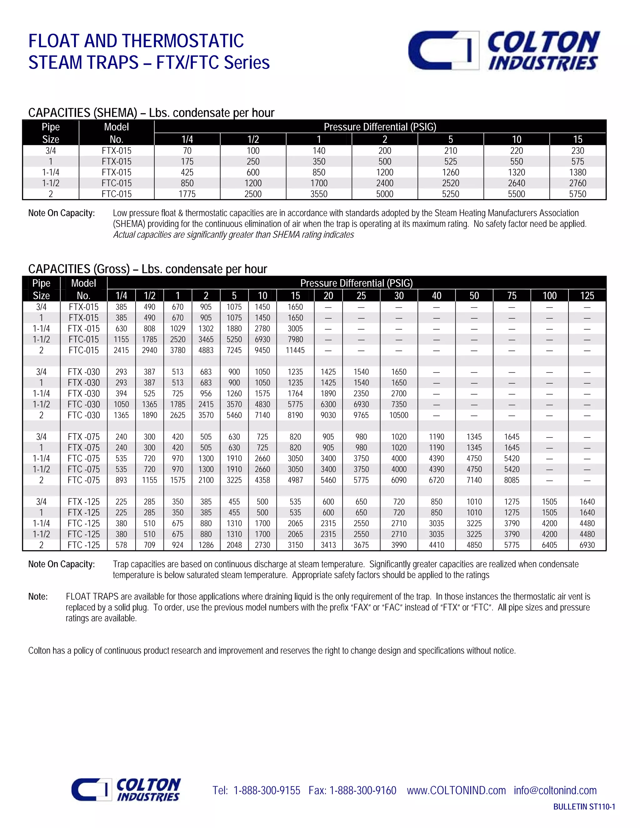Float and Thermostatic Steam Traps | PDF