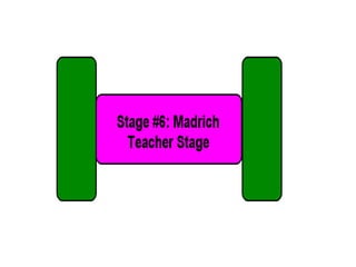8 Stage Developmental Ladder Revised | ODP