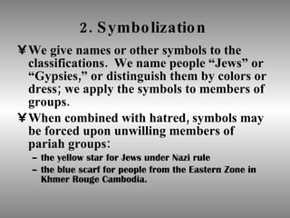 8 Stages of Genocide | PPT