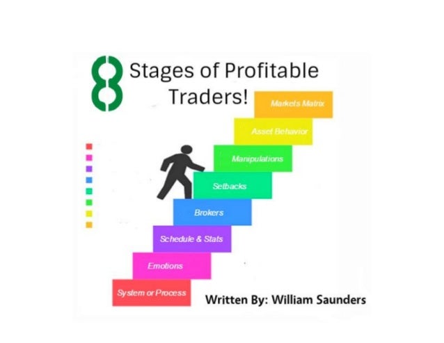 8 Stages of Profitable Traders