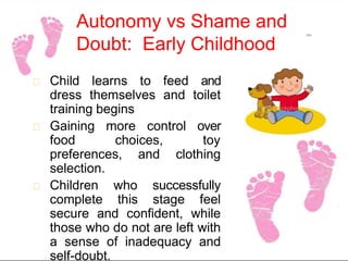 8 STAGES OF PSYCHOSOCIAL DEVELOPMENT.pptx