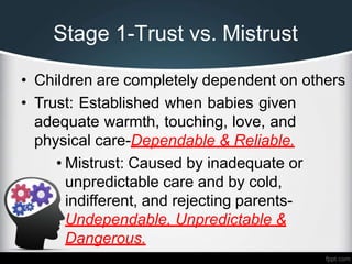 8 STAGES OF PSYCHOSOCIAL DEVELOPMENT.pptx