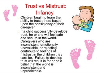 8 STAGES OF PSYCHOSOCIAL DEVELOPMENT.pptx