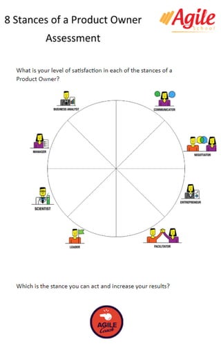 8 stances of a Product Owner | PDF