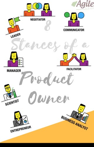 8 stances of a Product Owner | PDF