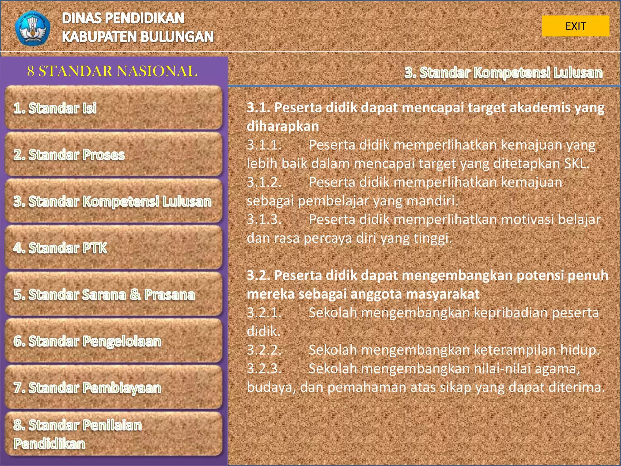 8 standar nasional pendidikan | PPSX