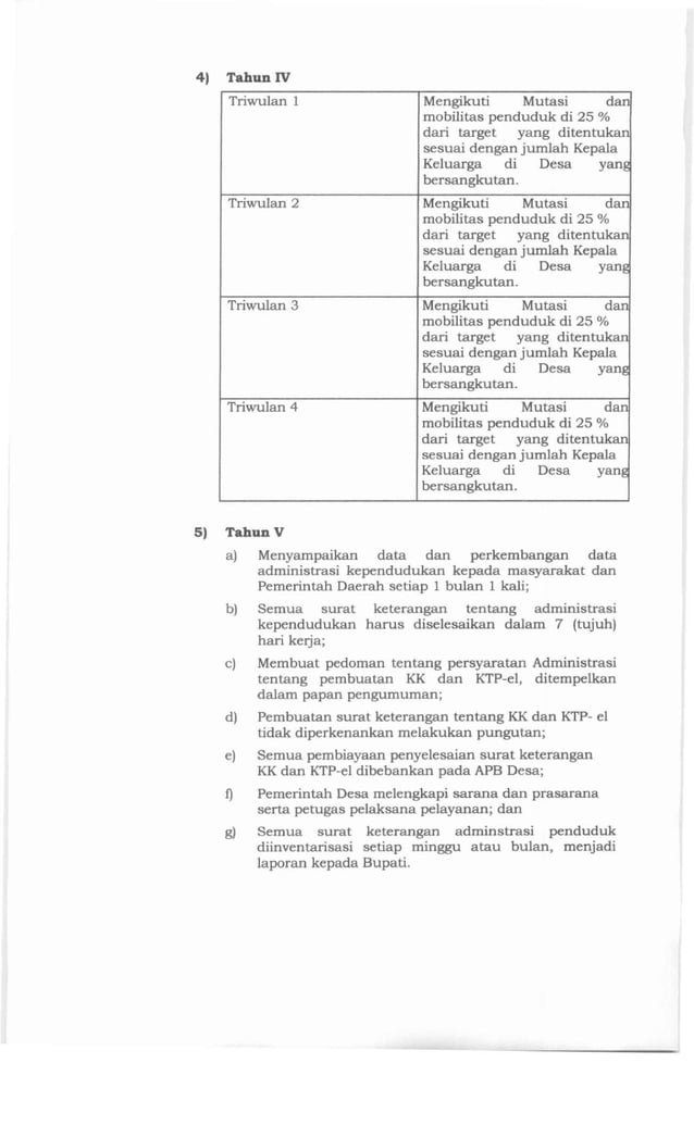 8 STANDAR PELAYANAN MINIMAL DESA.pdf