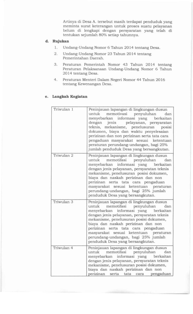 8 STANDAR PELAYANAN MINIMAL DESA.pdf