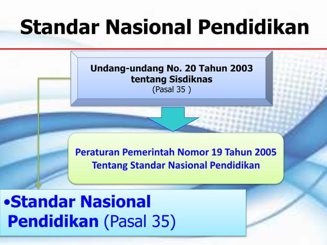 8 standar pendidikan | PPTX
