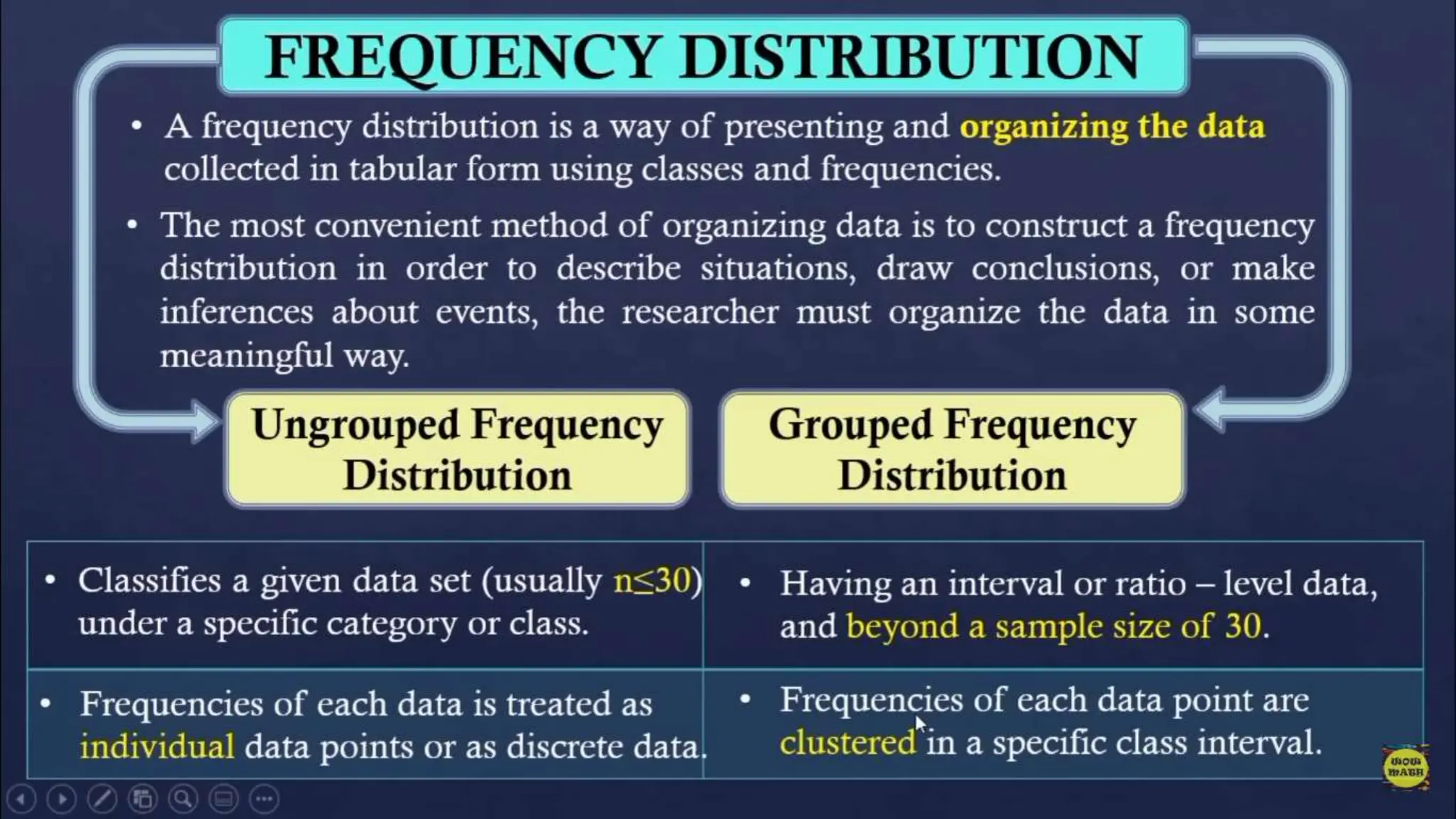 DATA GATHERING - Sampling, Direct and Indirect Method etc.pptx | Free ...
