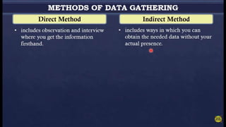 DATA GATHERING - Sampling, Direct and Indirect Method etc.pptx