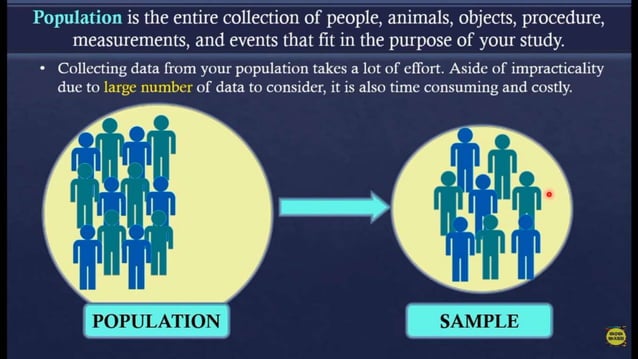 DATA GATHERING - Sampling, Direct and Indirect Method etc.pptx | Free Download