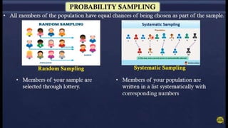 DATA GATHERING - Sampling, Direct and Indirect Method etc.pptx