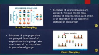 DATA GATHERING - Sampling, Direct and Indirect Method etc.pptx