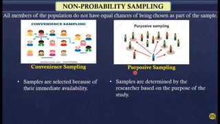 DATA GATHERING - Sampling, Direct and Indirect Method etc.pptx