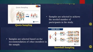 DATA GATHERING - Sampling, Direct and Indirect Method etc.pptx