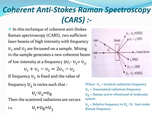 Coherent Anti Stokes Raman Spectroscopy | PPTX