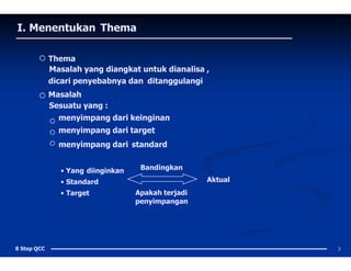 8 Step.pptx