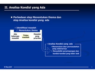 8 Step.pptx