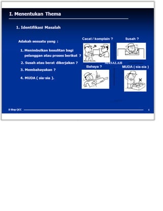 8 step aktivitas qcc. oleh toyota indonesia institute | PDF