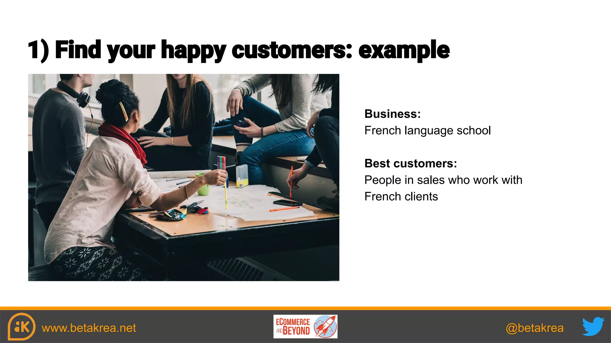 8 step framework to find content ideas that sell | PPT