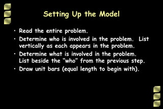 8 step model drawing | PPTX