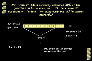 8 step model drawing | PPTX