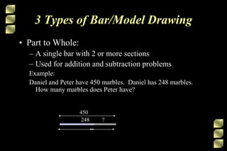 8 step model drawing | PPTX