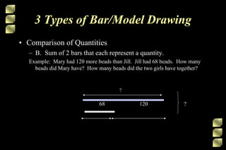 8 step model drawing | PPTX