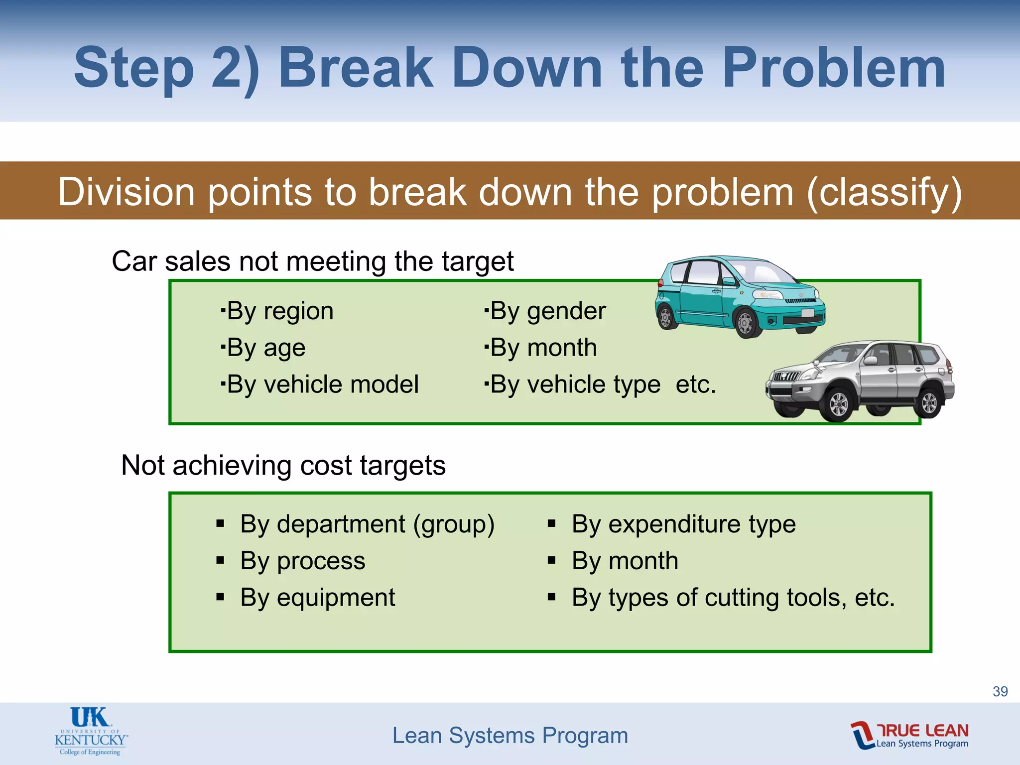 8 step Problem solving Method.pdf | Manufacturing Industry | Industries