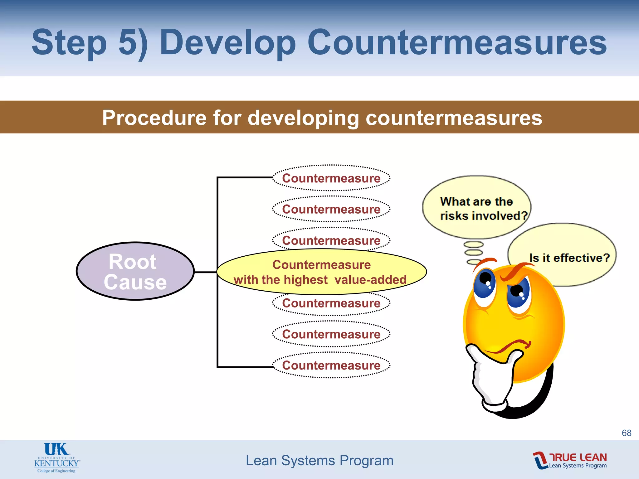 8 step Problem solving Method.pdf