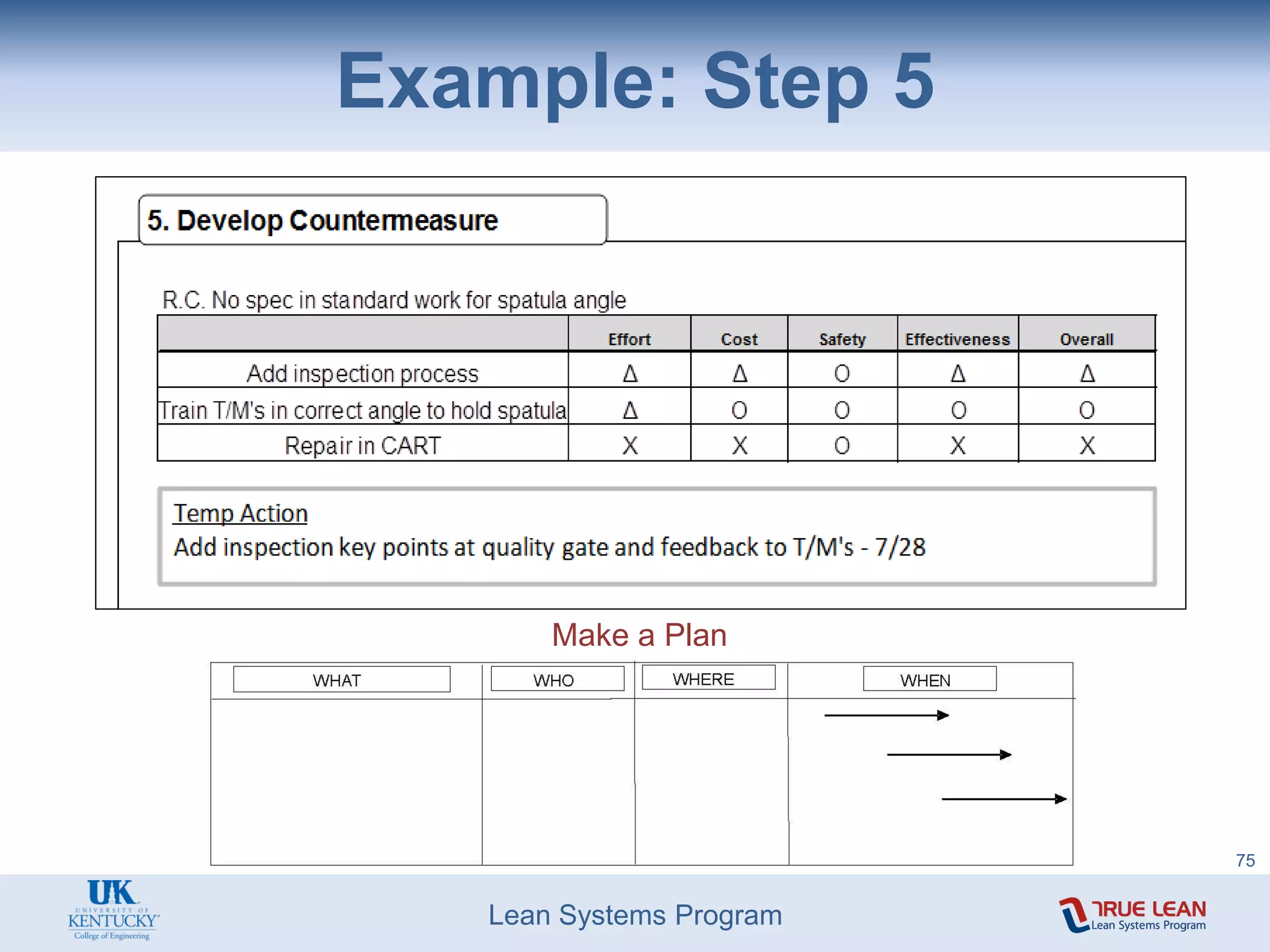 8 step Problem solving Method.pdf