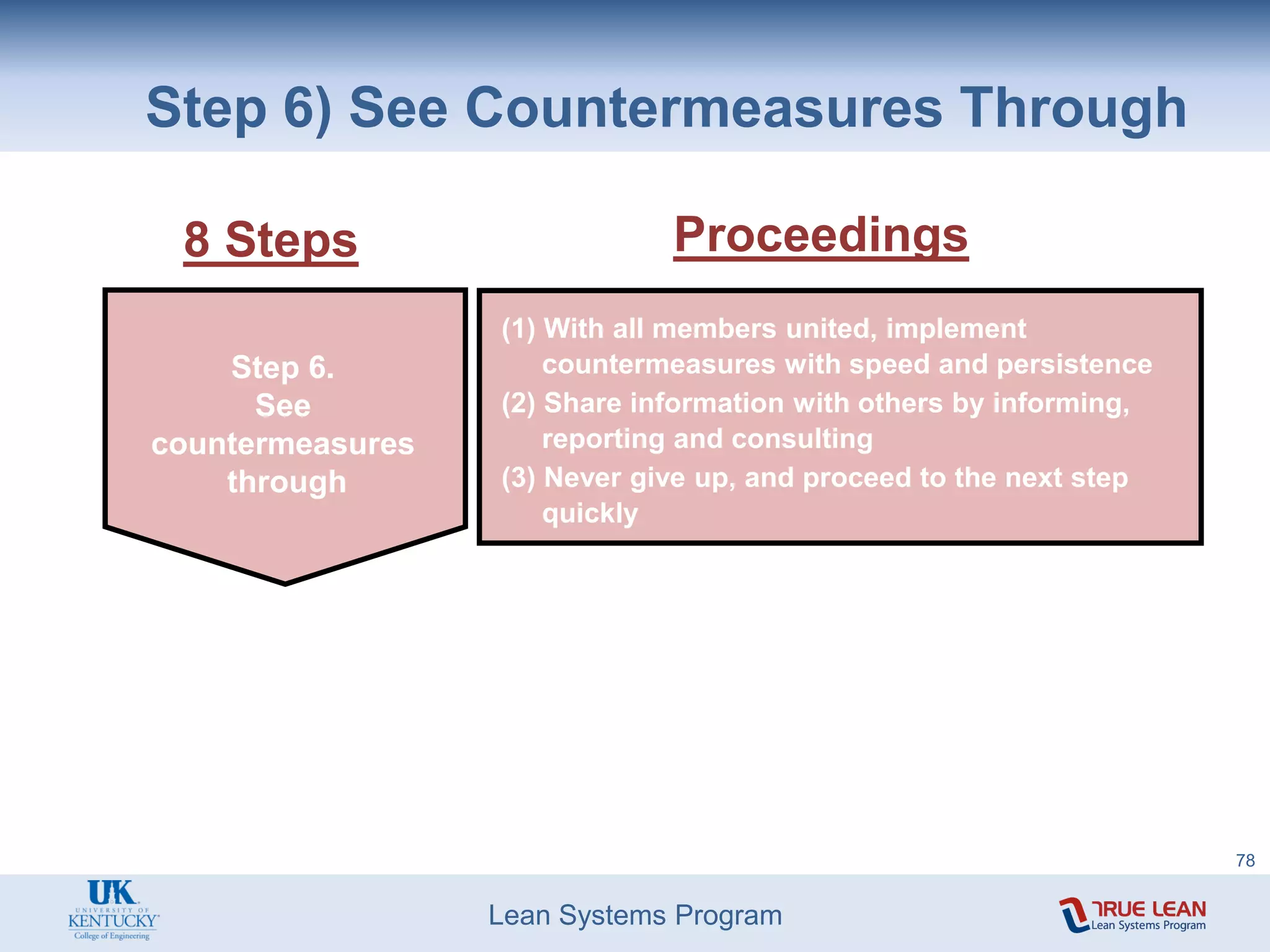 8 step Problem solving Method.pdf