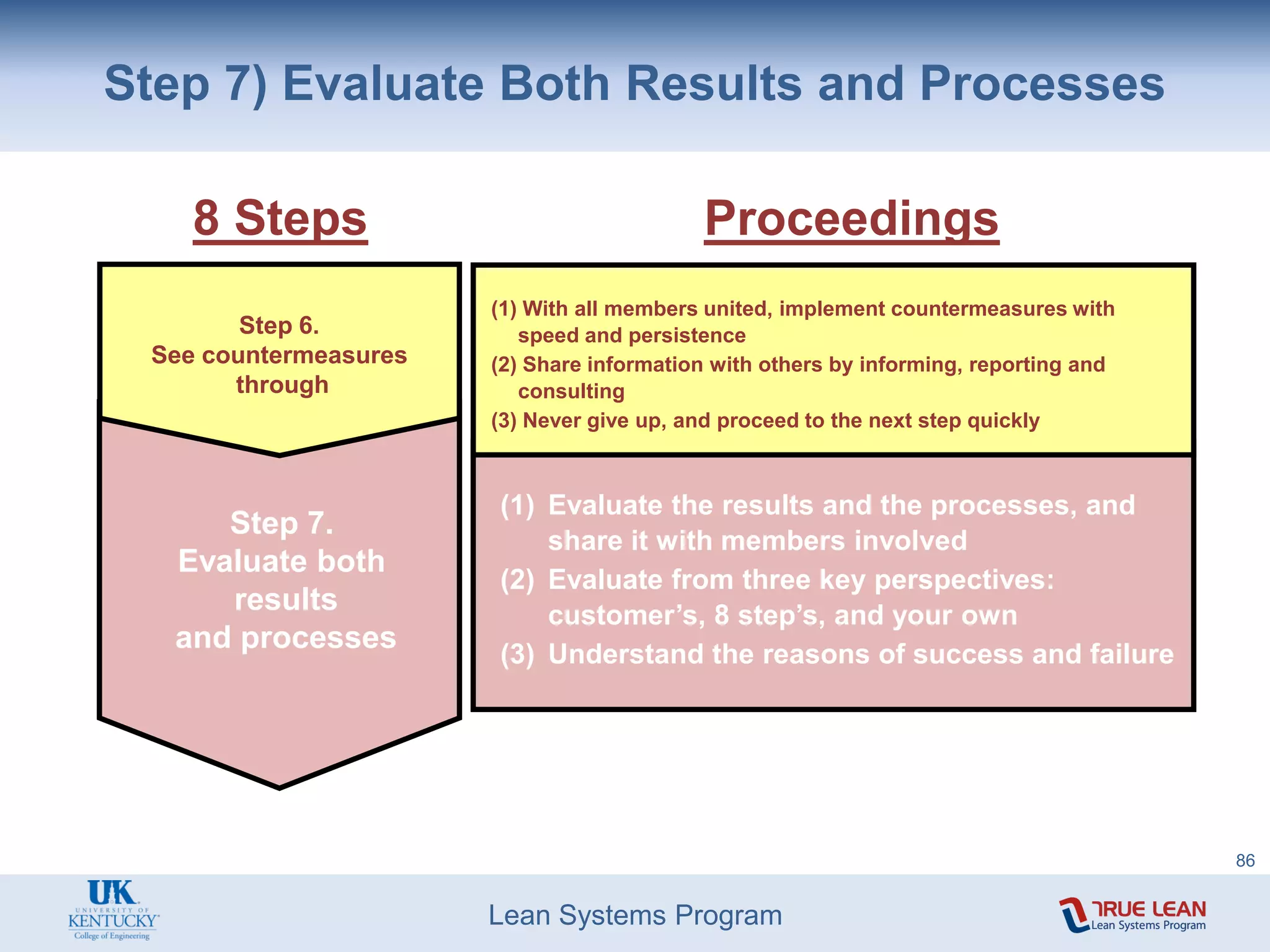 8 step Problem solving Method.pdf